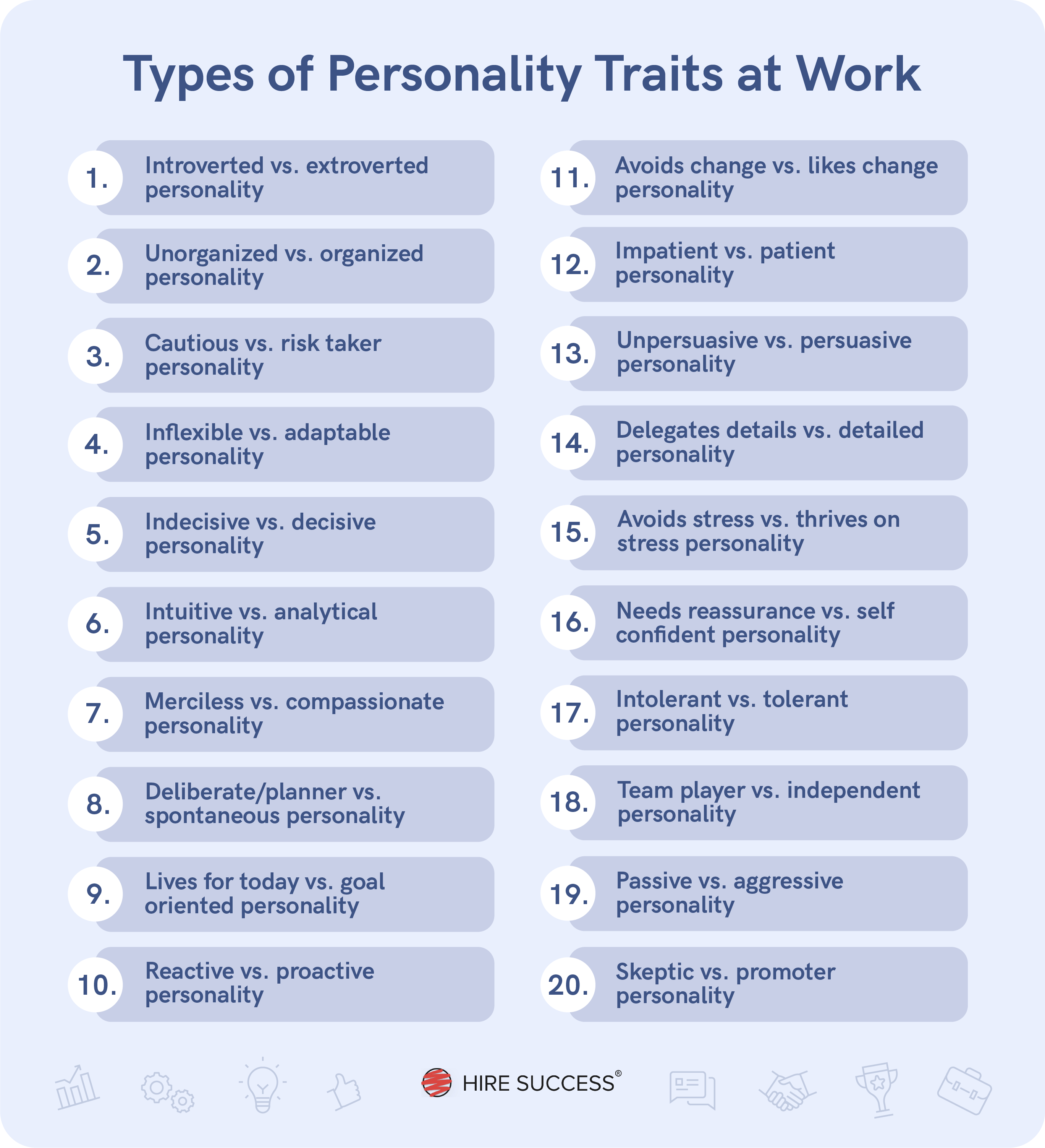 Defining 40 Personality Traits At Work Hire Success 